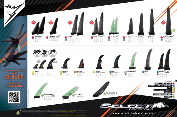 Types of windsurfing fins: the ultimate guide – BEBGR